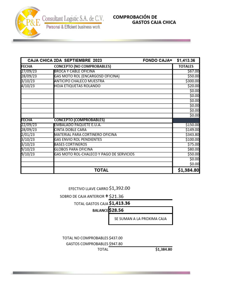 Comprobacion de Gastos en General | PDF