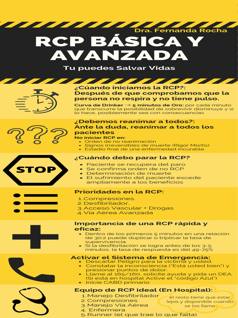 RCP Basica y Avanzada | PDF | Reanimación cardiopulmonar | Causas de la muerte