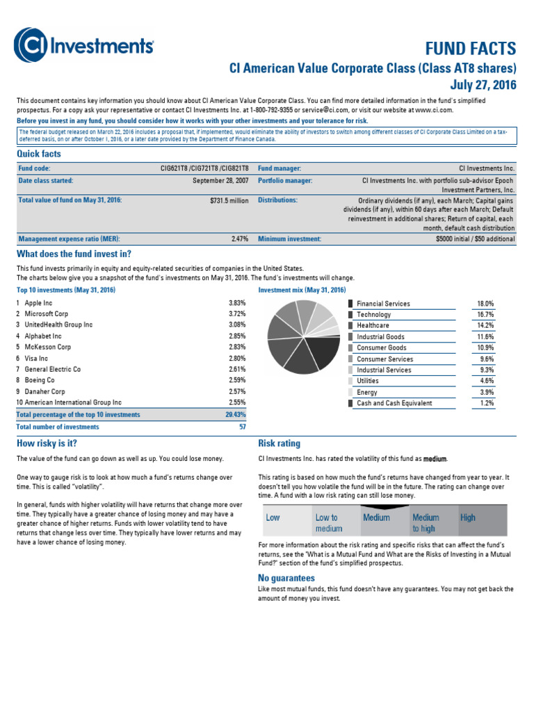 CI American Value Corporate Class - Class AT8 Shares | PDF | Investment ...