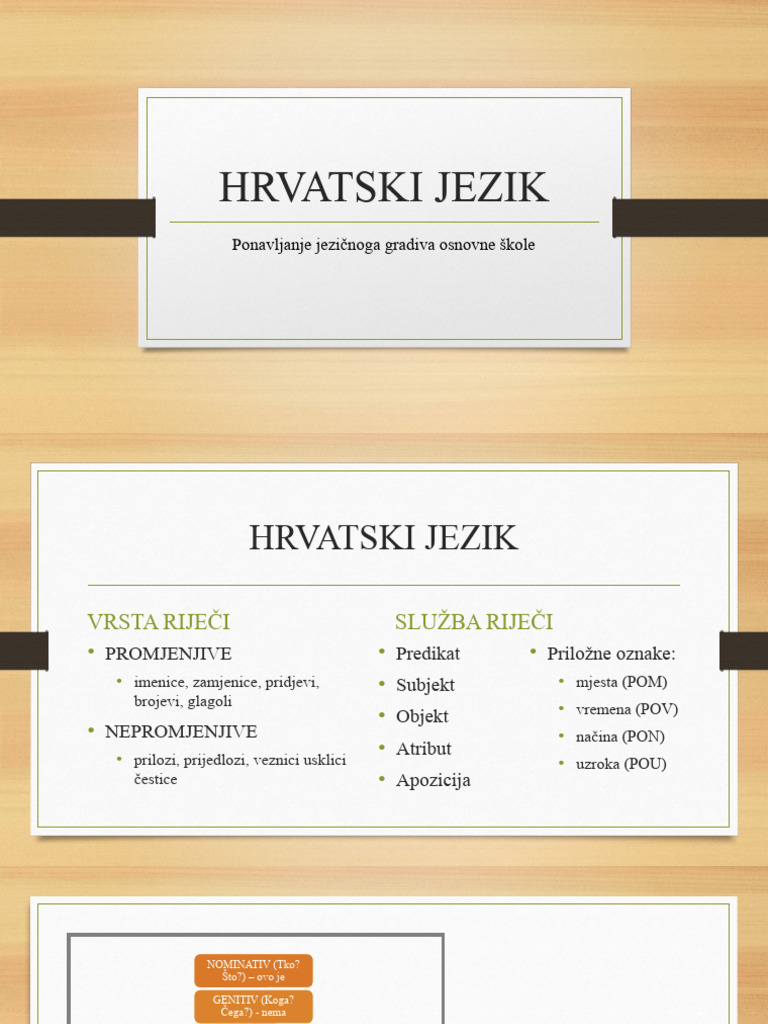 Hrvatski Jezik | PDF