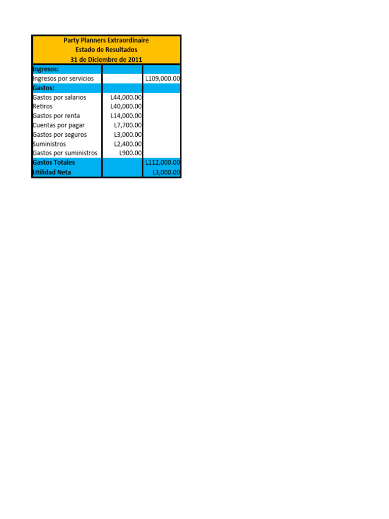 Tarea en Clase - Jeffrey Rivera | PDF