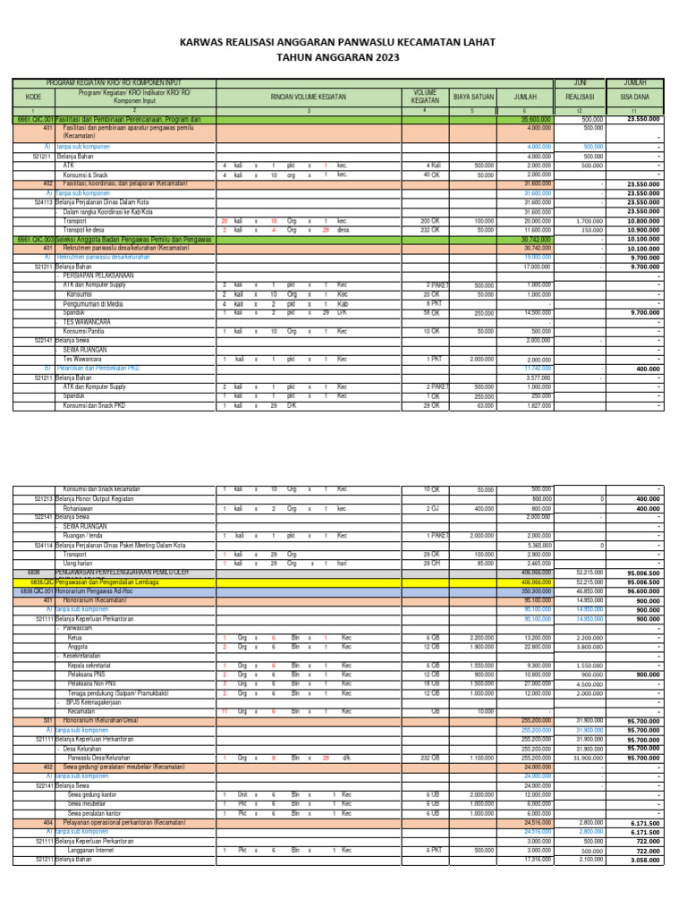 Karwas Juni Lahat Kota 2023 | PDF
