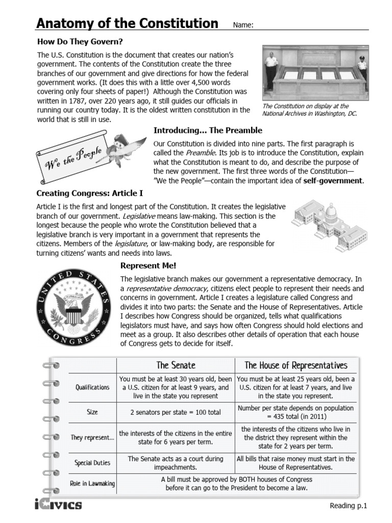 Anatomy of The Constitution | PDF | Article Two Of The United States ...