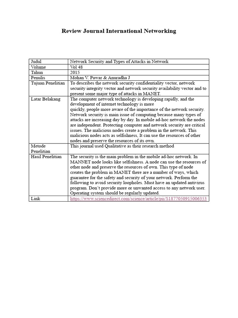 Network Security & Attack Types | PDF | Wireless Sensor Network | Computer Network