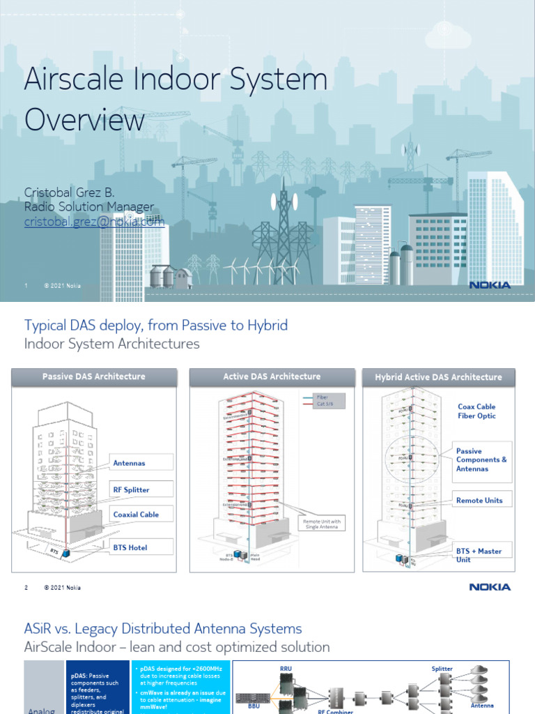 Nokia Airscale Indoor ASIR | PDF