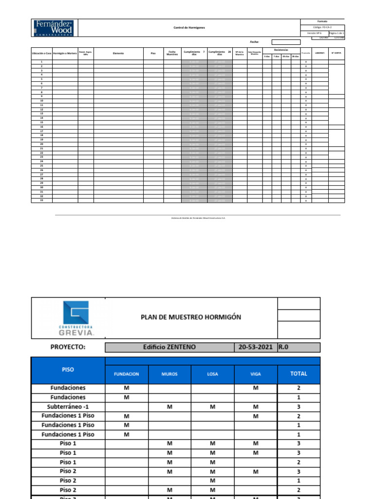 Plan de Muestreo Hormigones ZENTENO | PDF