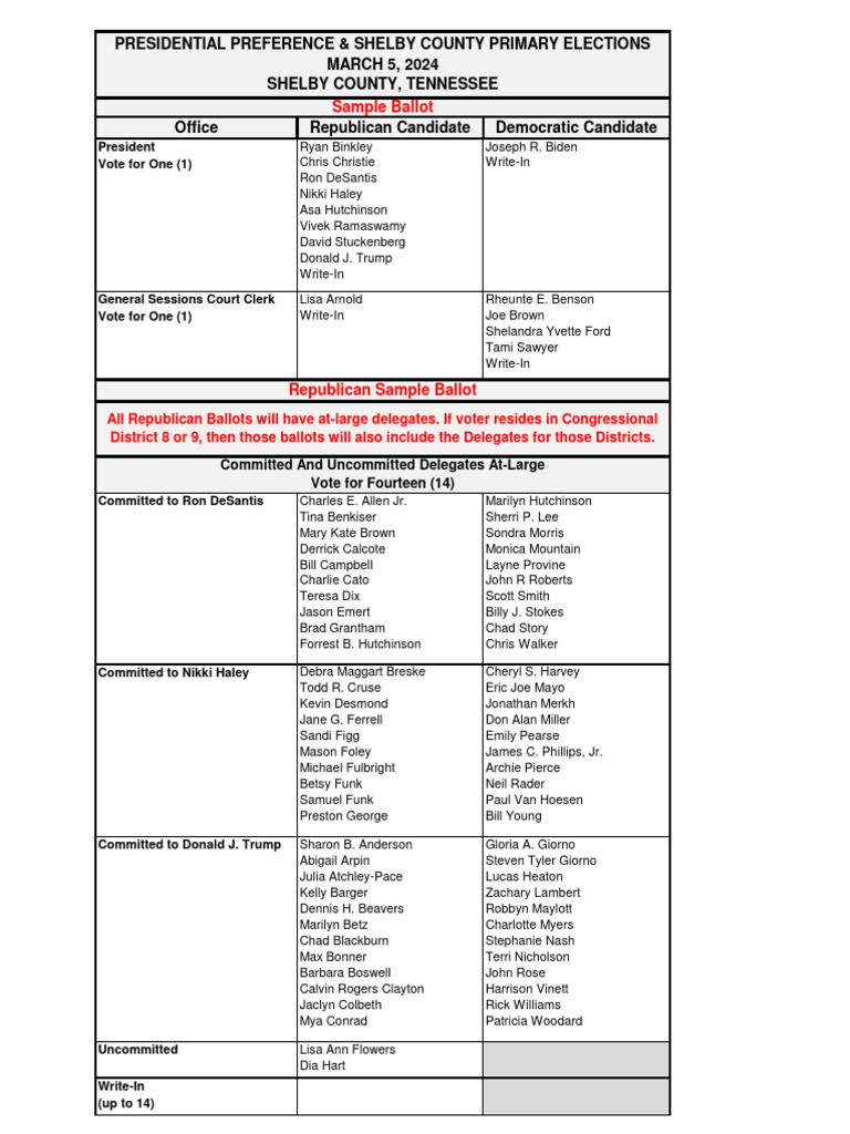 2024 Shelby County Republican Ballot | PDF | American Political People ...