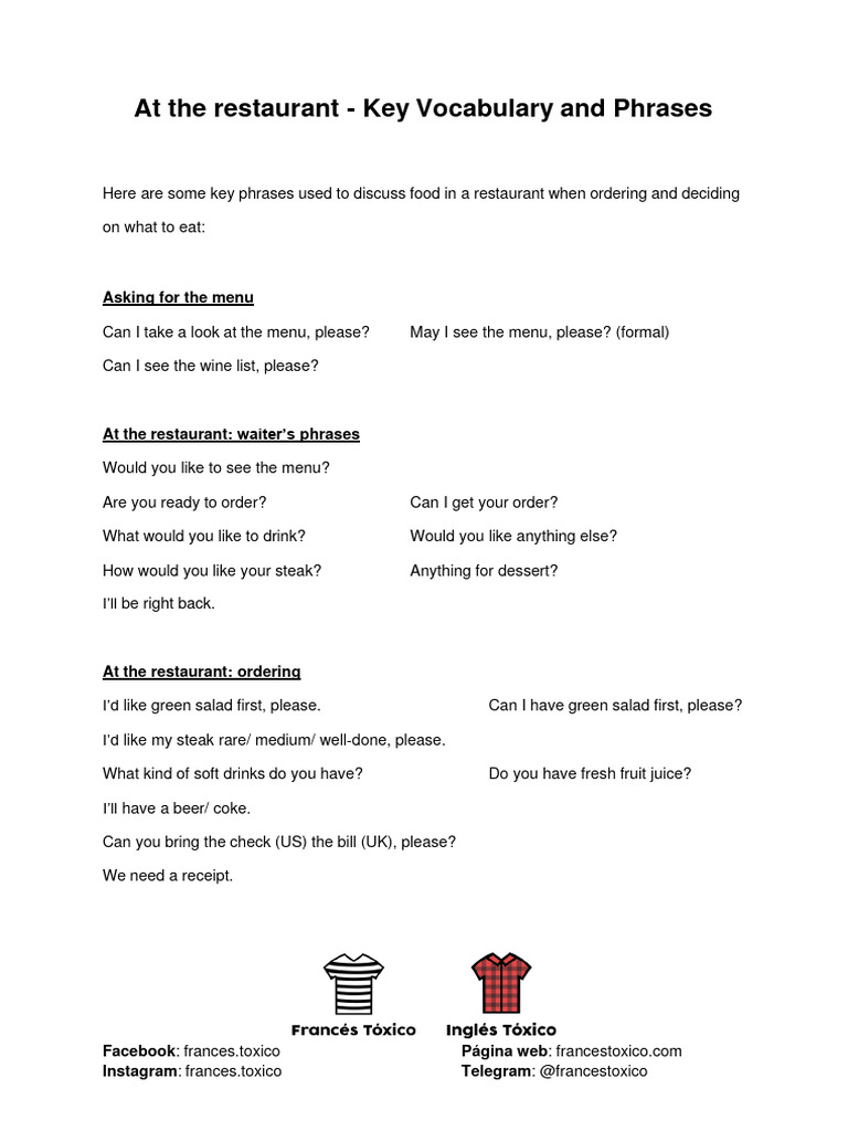 Key Vocabulary at The Restaurant | PDF | Cooking, Food & Wine