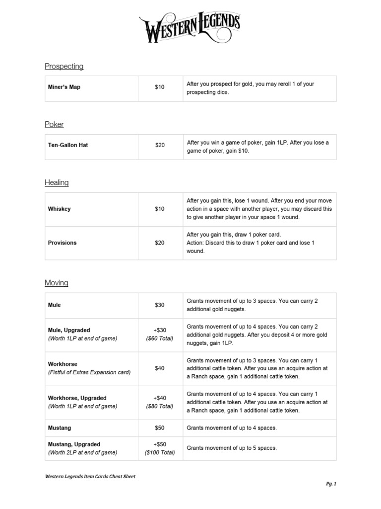 Western Legends Item Cards Overview | PDF