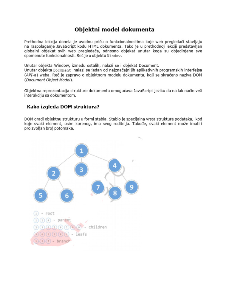 JavaScript - Objektni Model Dokumenta | PDF