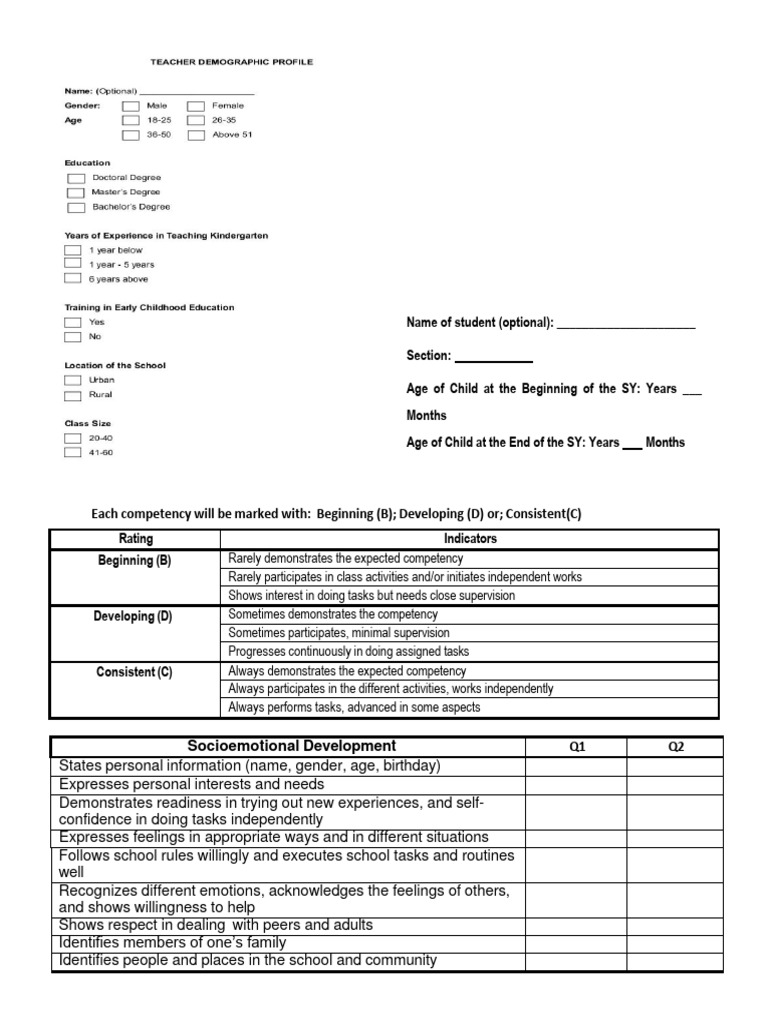 Eccd Checklist | PDF