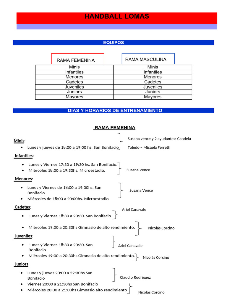Documento de Laura Pérez | PDF