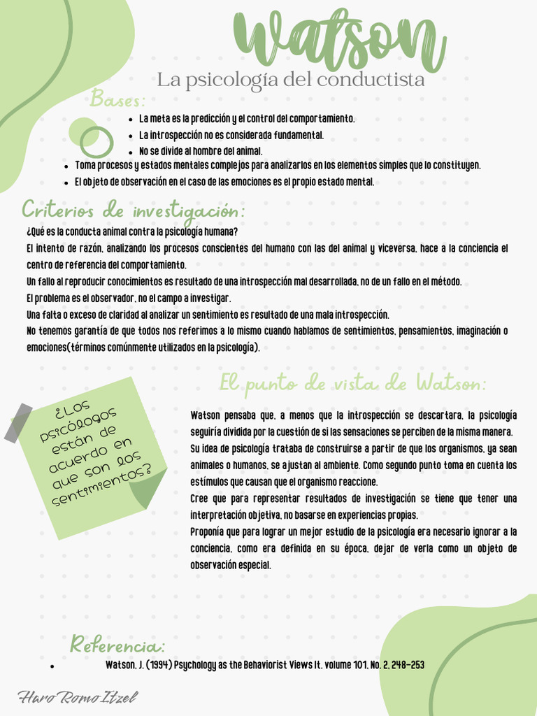 Watson Conductismo | PDF