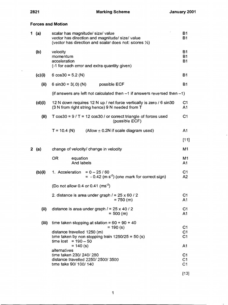 MS 01 Jan 2821 | PDF