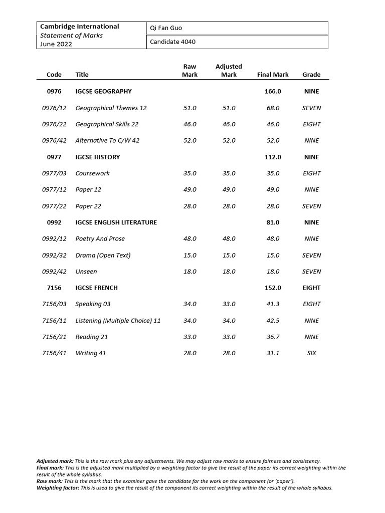 Qi Fan Guo - CIE IGCSE Module Results - By Id | PDF | Vocational Education | Educational ...