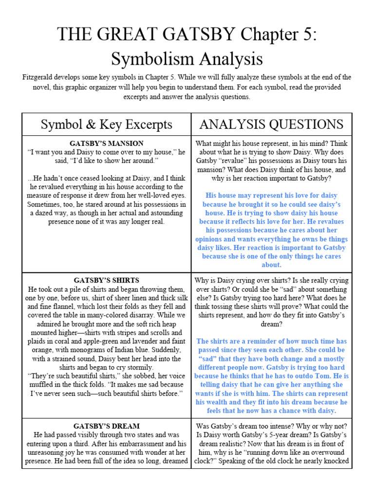 Copy of GATSBY Ch. 5_ Symbolism Analysis | PDF | The Great Gatsby