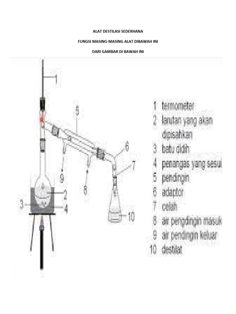 Alat Destilasi Sederhana dan Fungsinya | PDF