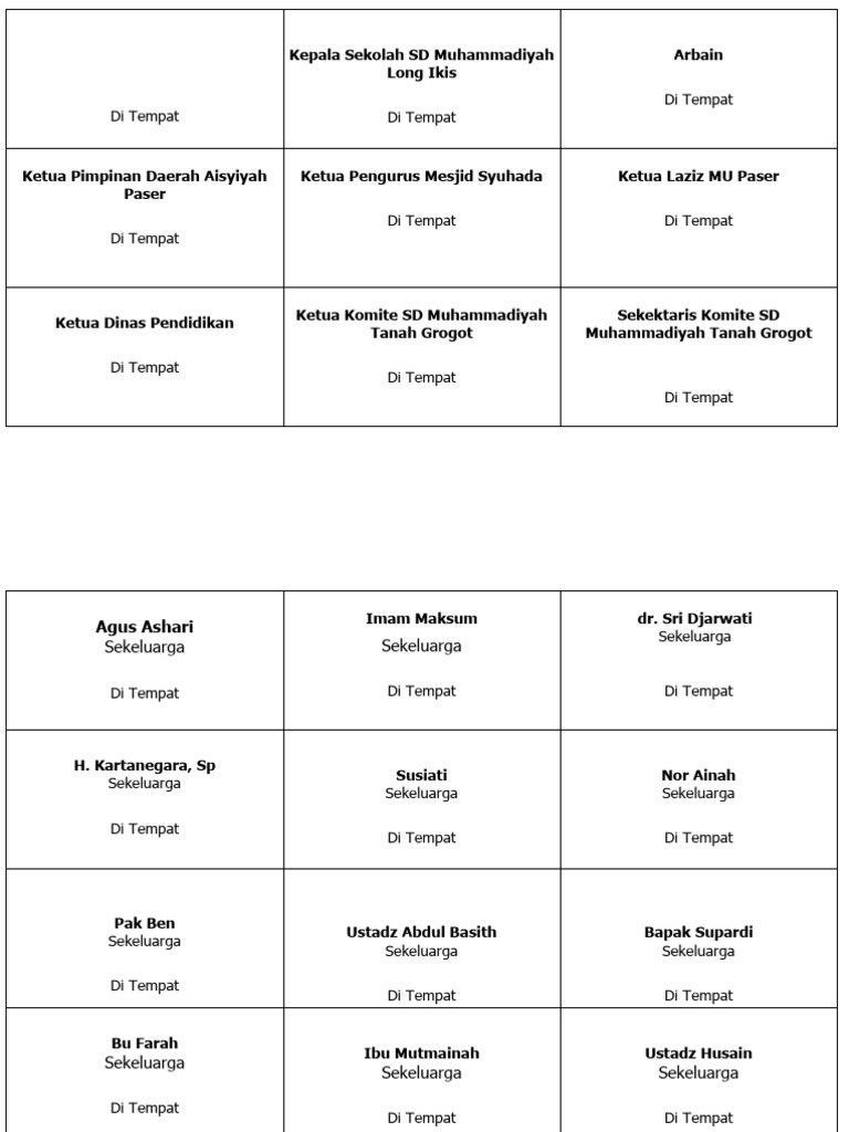 Stiker Undangan Perpisahan 22 | PDF