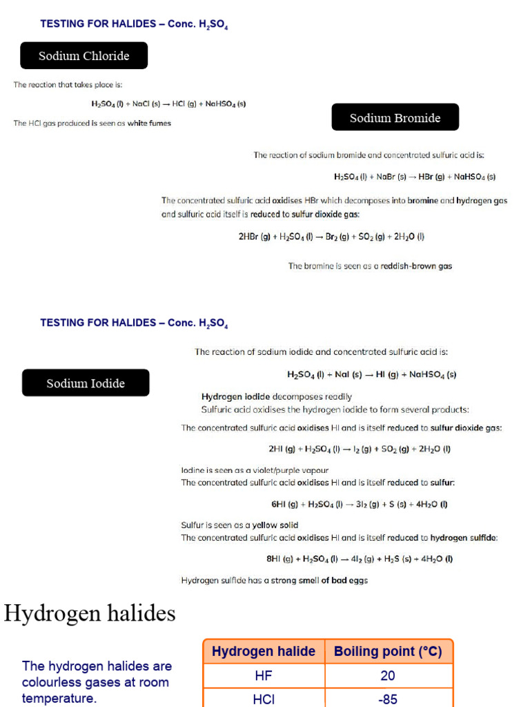 Testing For Halides | PDF