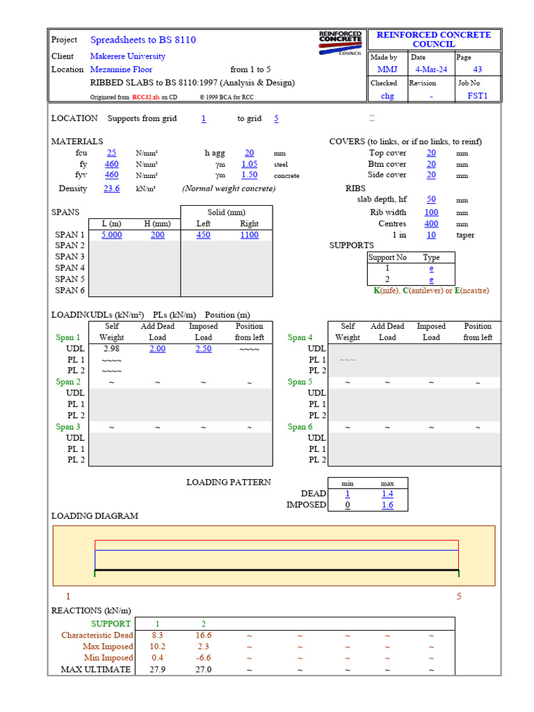 RCC32 Ribbed Slabs (A & D) | PDF