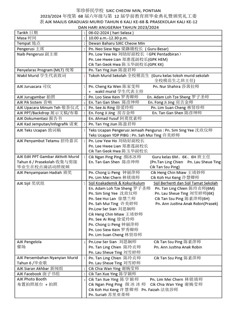 Ajk Majlis Graduasi 2023.2024 | PDF