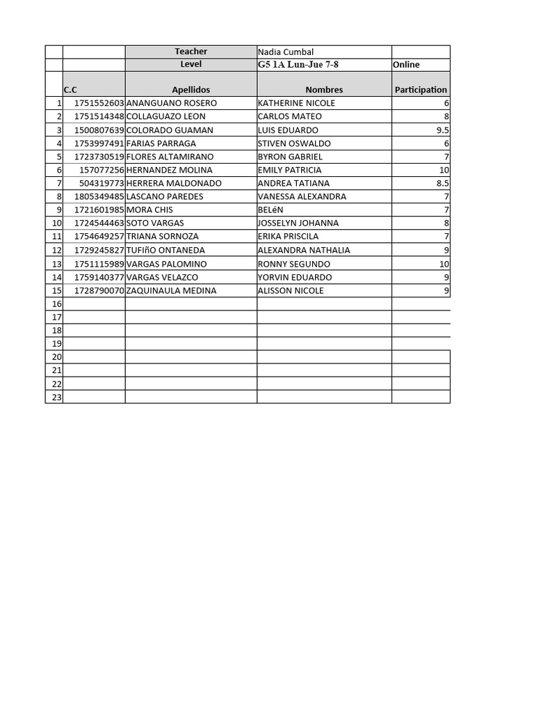 G5-2023 Notas Nadia Cumbal | PDF