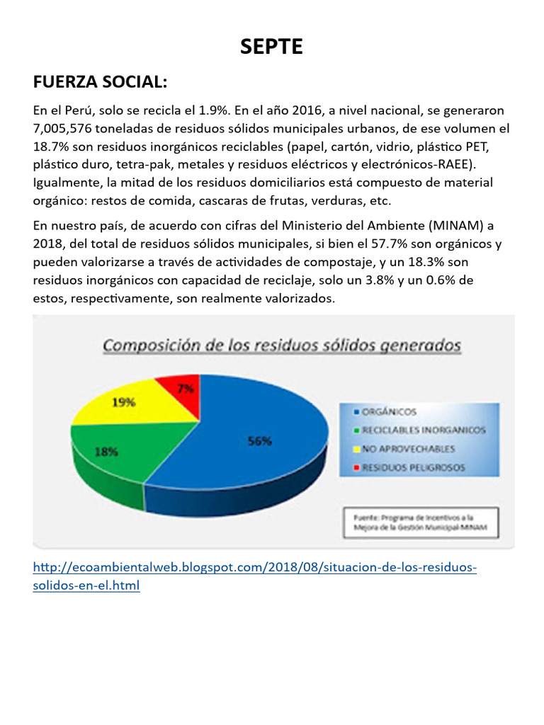 SEPTEL | PDF | Residuos | Vertedero