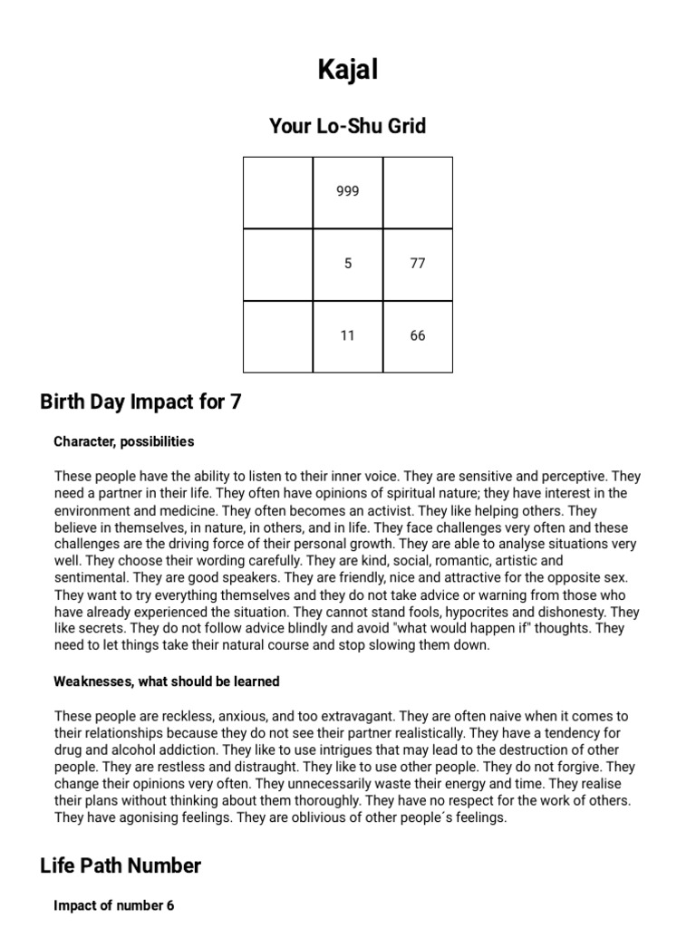 Kajal 16-7-1999 | PDF