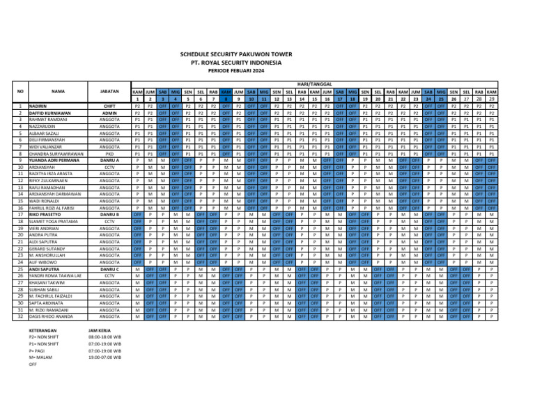 Schedule Security Rsi Pakuwon Tower 1 Pdf