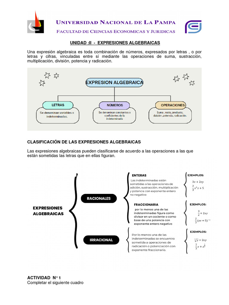 Expresiones Algebraicas: Trinomios y Más | PDF | Factorización ...