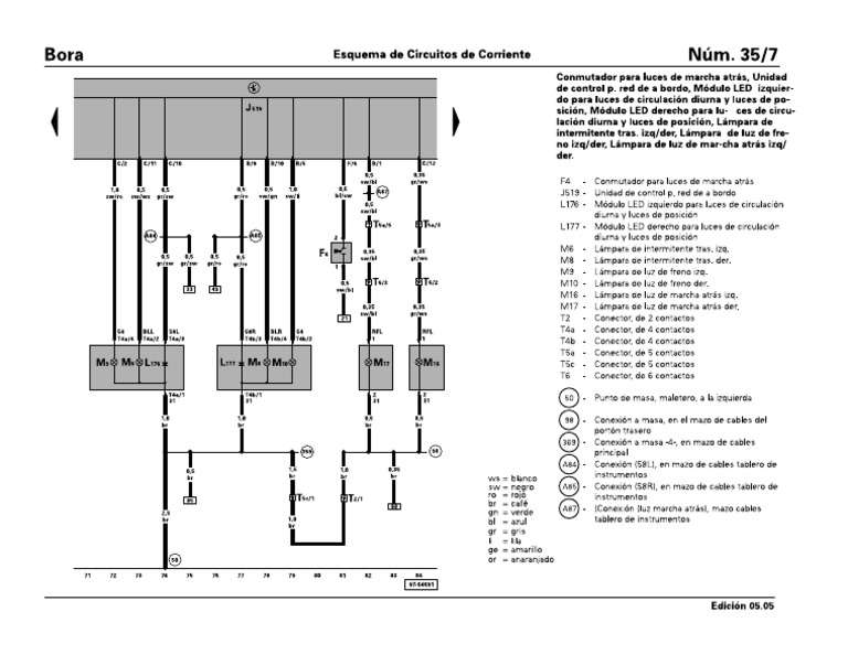 Esva | PDF