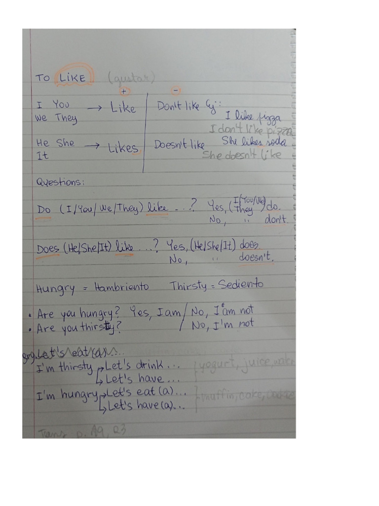 Resumen TeenStation 1 (U 3-12) | PDF