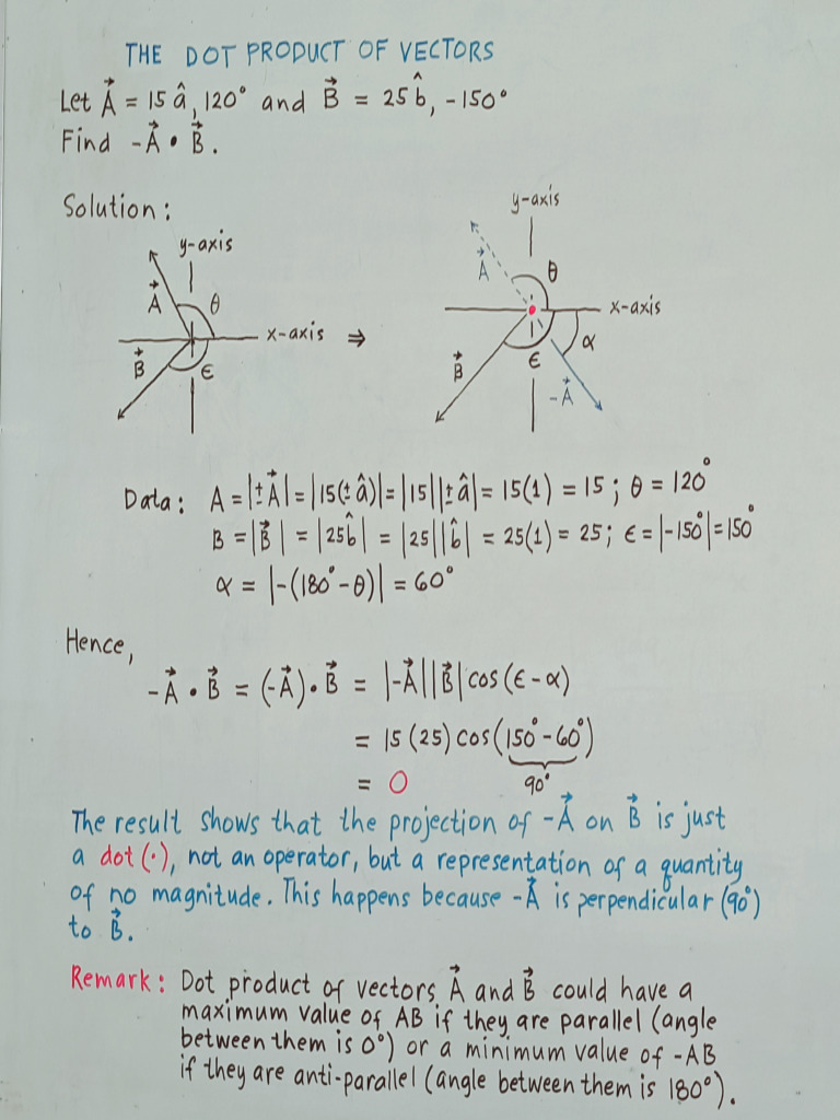Slide13 The Dot Product Sample Problem | PDF