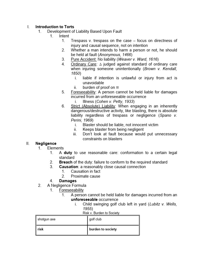 Introduction To Torts | PDF | Negligence | Tort