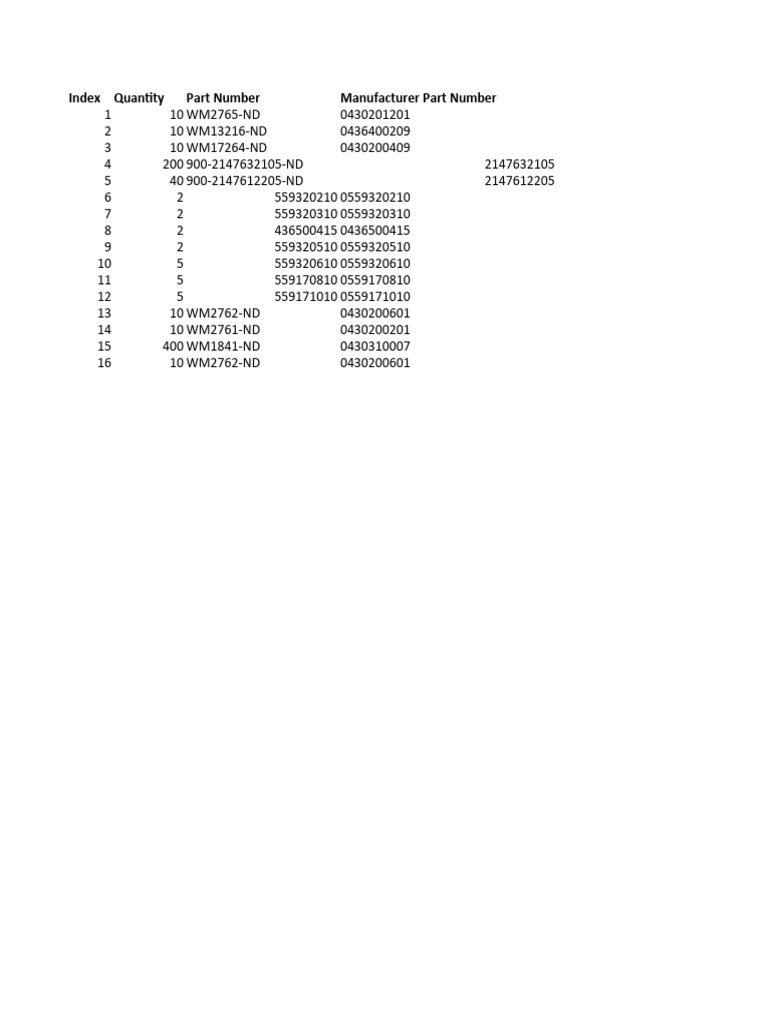 Index Quantity Part Number Manufacturer Part Number | PDF