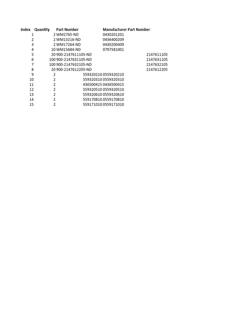 Index Quantity Part Number Manufacturer Part Number | PDF