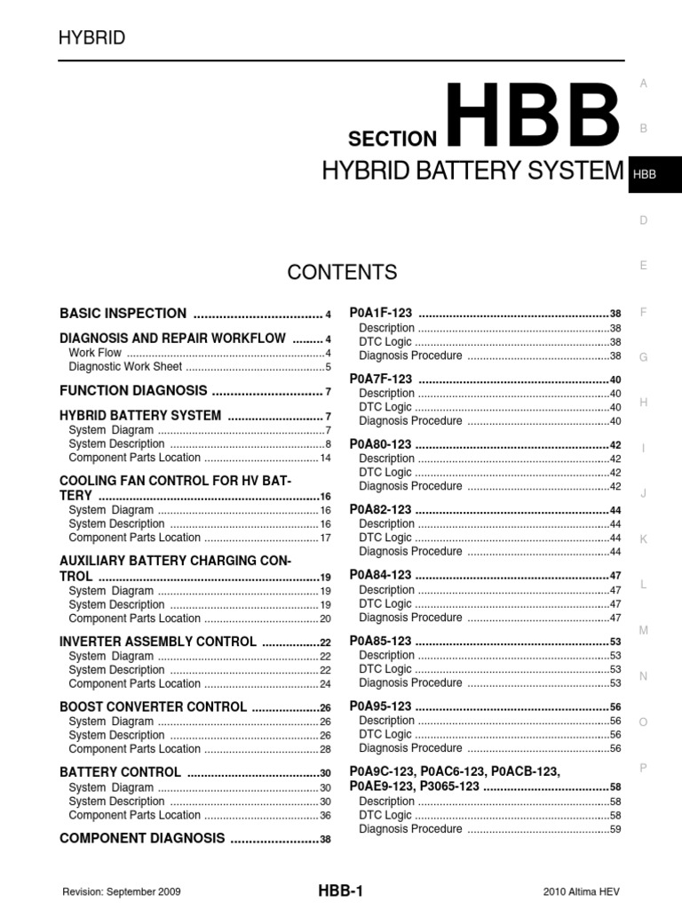 HBB | PDF | Electric Motor | Components