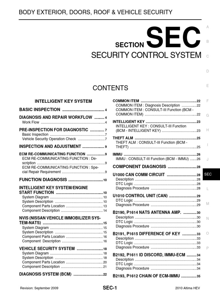 Sec | PDF | Automotive Industry | Machines