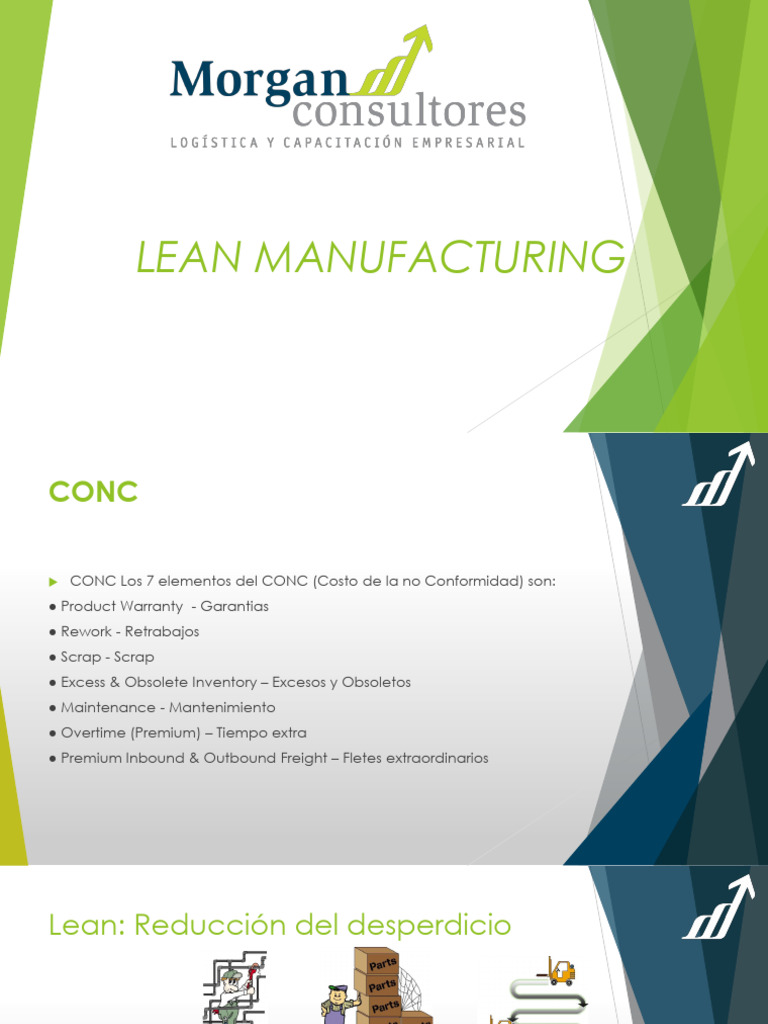 Value Stream Mapping VSM | PDF | Lean Manufacturing | Six Sigma