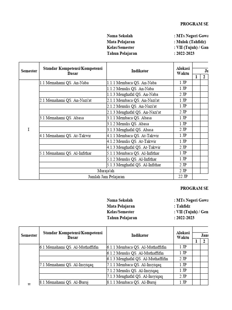 Program Tahfidz | PDF