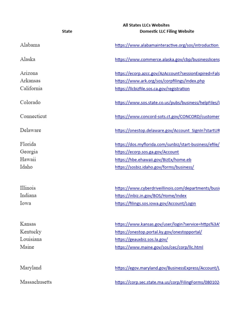 LLC Master List | PDF