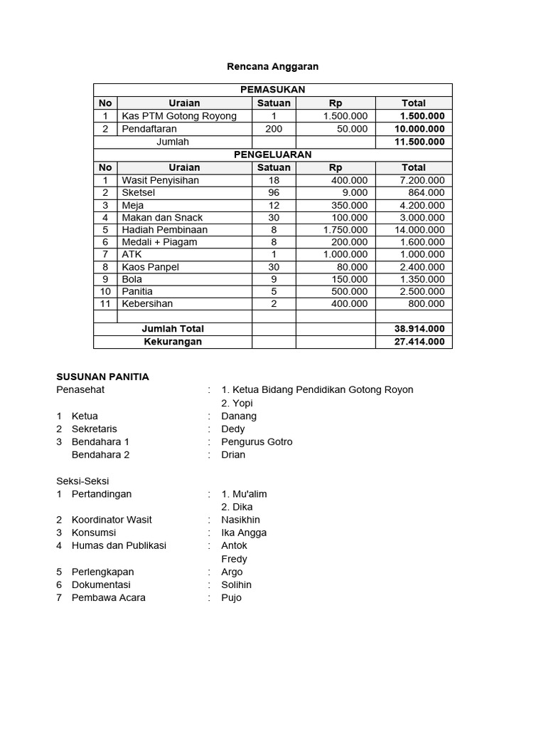 RAB Turnamen Tenis Meja | PDF