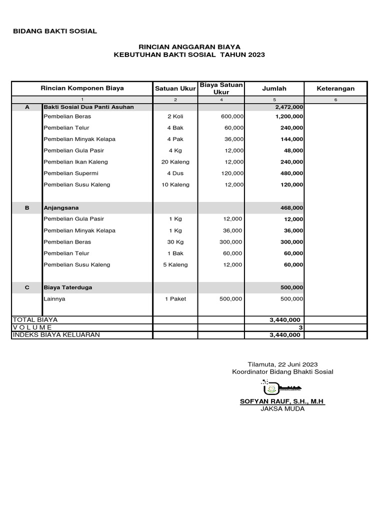 Rab Bhakti Sosial 2023 | PDF