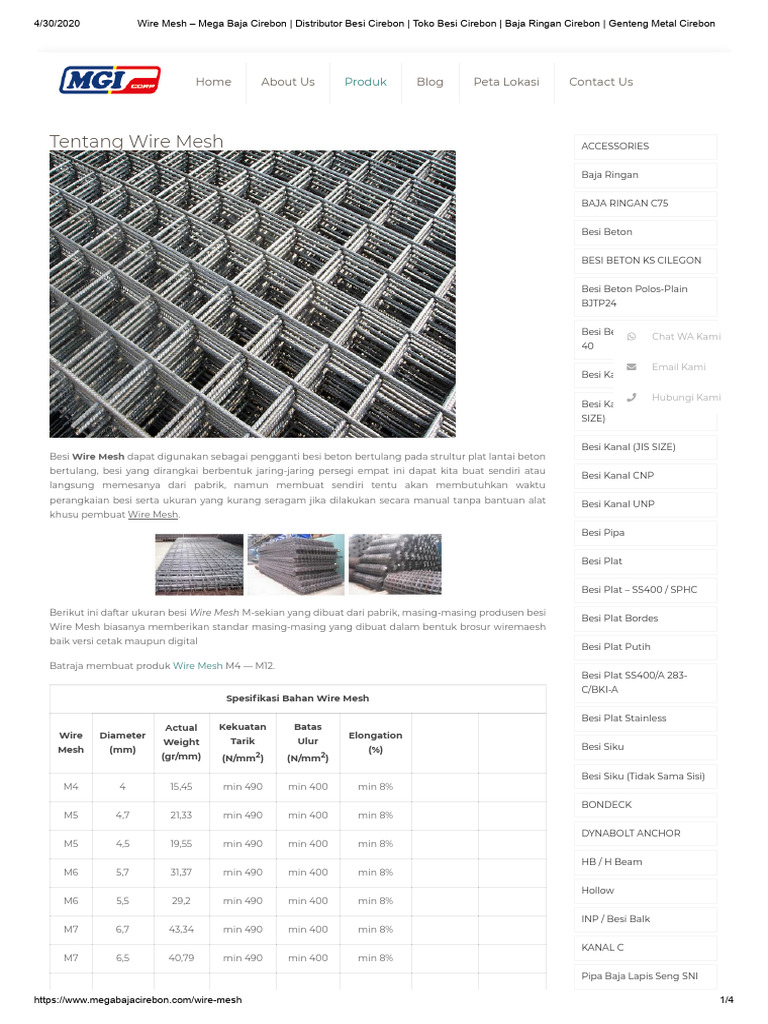 Wiremesh | PDF