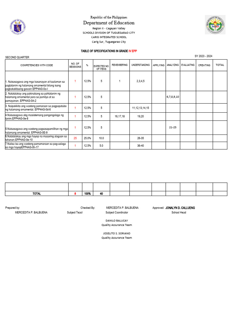 Tos - Templateepp4 | PDF