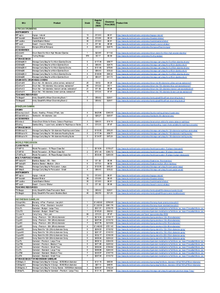 Encrypted Data Patterns | PDF