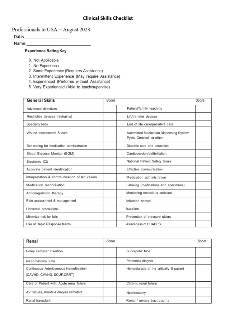 Clinical Skills Assessment Checklist | PDF | Burn | Heart
