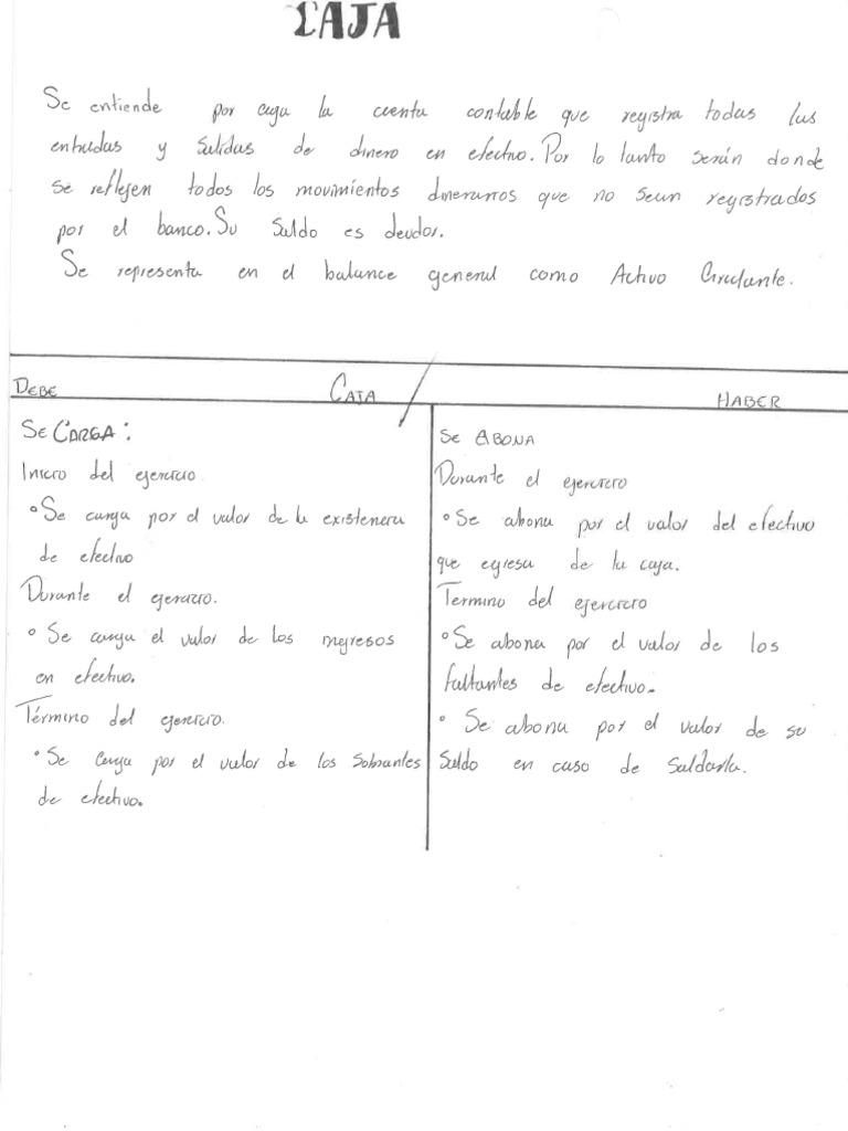 Cuent As | PDF