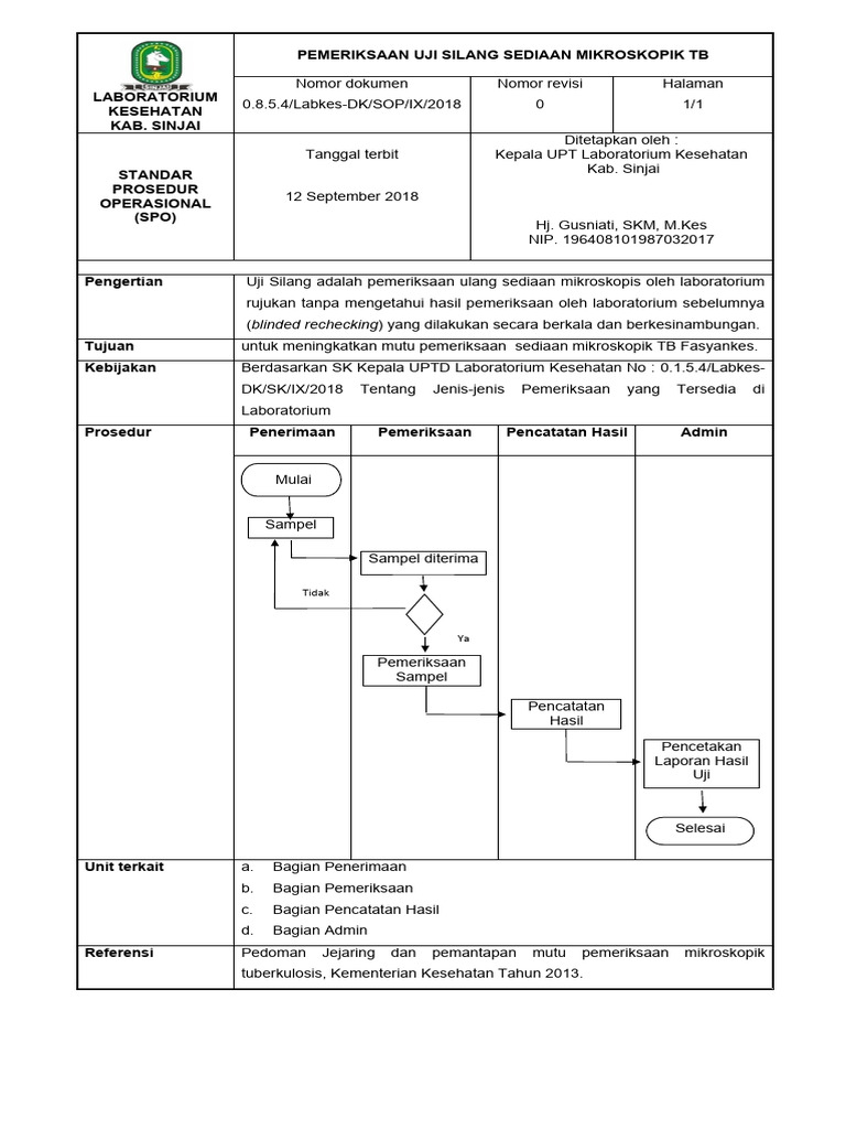 Sop Pemeriksaan Uji Silang Mikroskopik TB | PDF