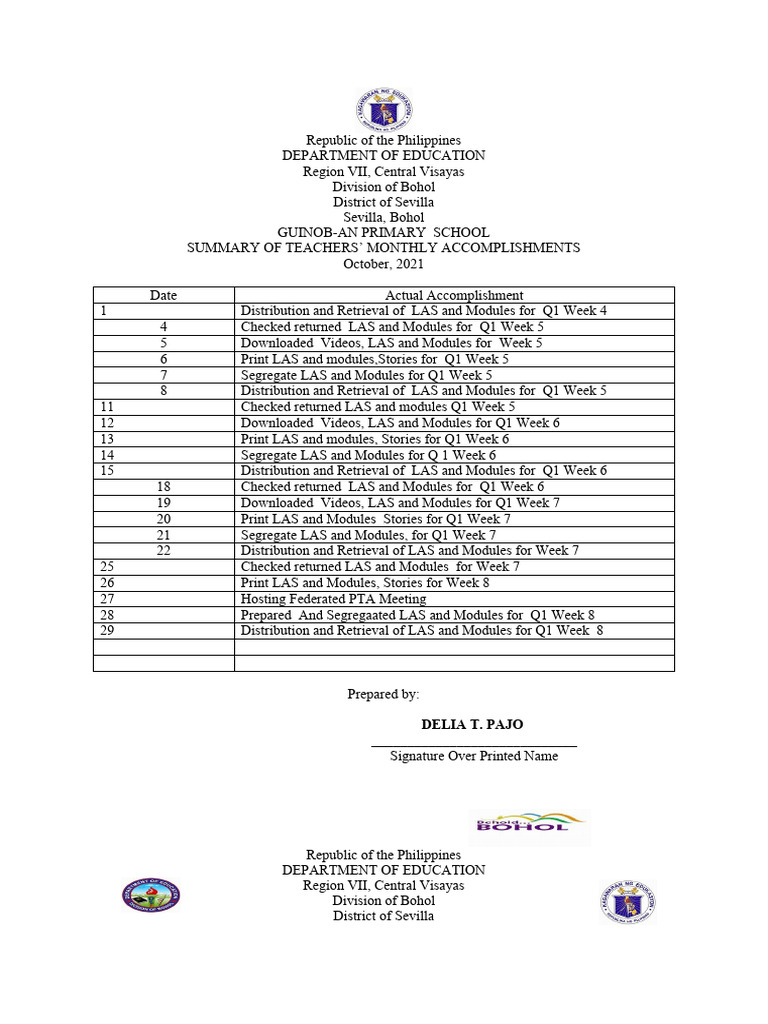 Teachers Monthly Accomplishment Report | PDF | Writing | Human ... Teachers Monthly Accomplishment Report | PDF | Writing | Human ...